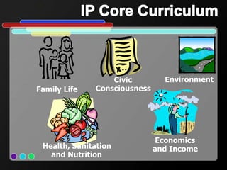Indigenous peoples education curriculum of the Philippines | PPTX