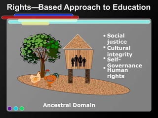Indigenous peoples education curriculum | PPTX