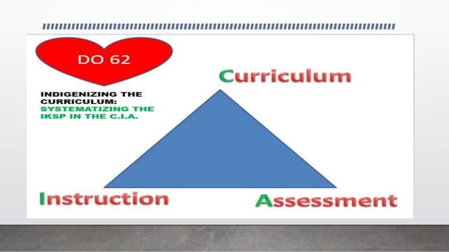 Indigenous Peoples Education Curriculum Framework | PPTX
