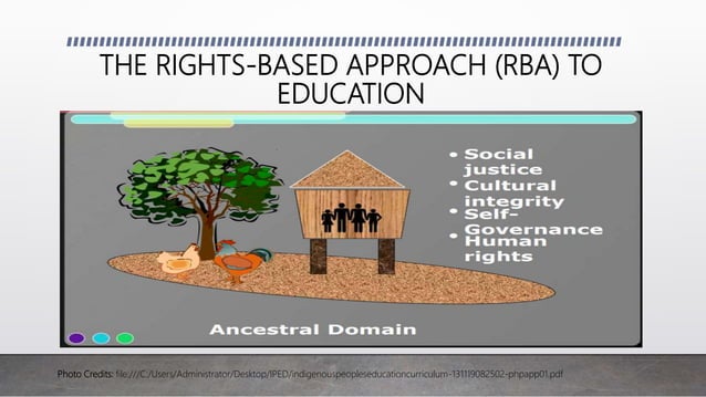 Indigenous Peoples Education Curriculum Framework
