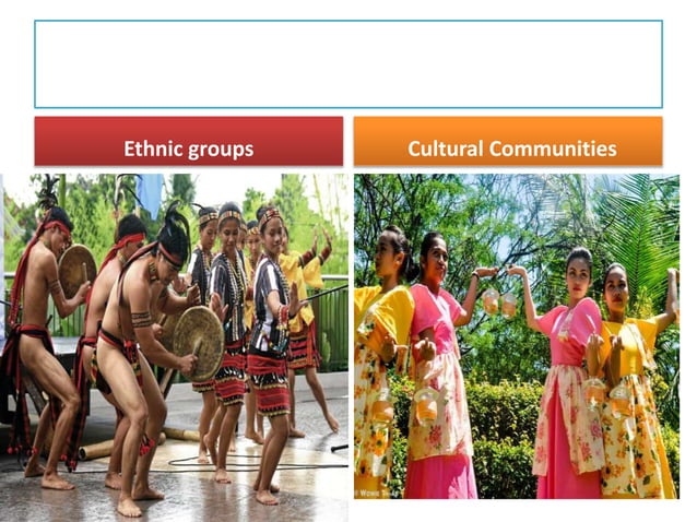 Indigenous Peoples of the Philippines | PPTX