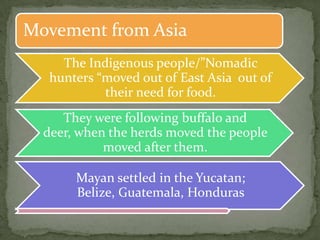 Indigenous plp | PPT