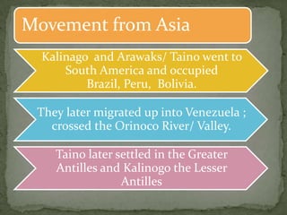 Indigenous plp | PPT