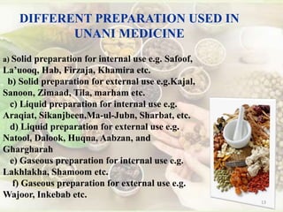 UNANI MEDICINES | PPTX