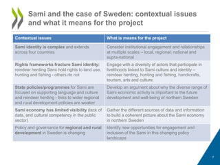 Indigenous rights, governance and economic development | PDF