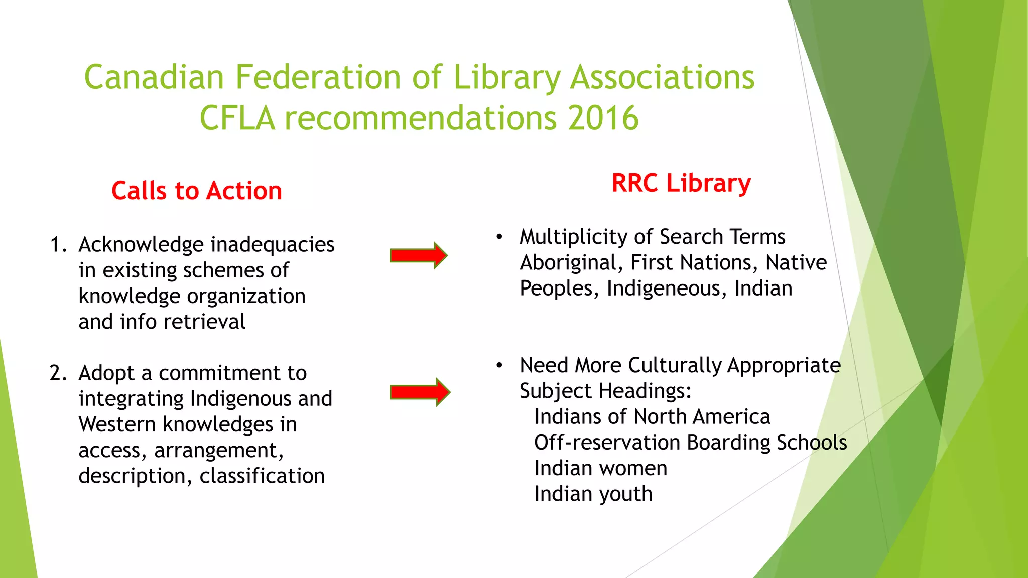 Indigenous subject headings modification project May 4,2020 | PPTX