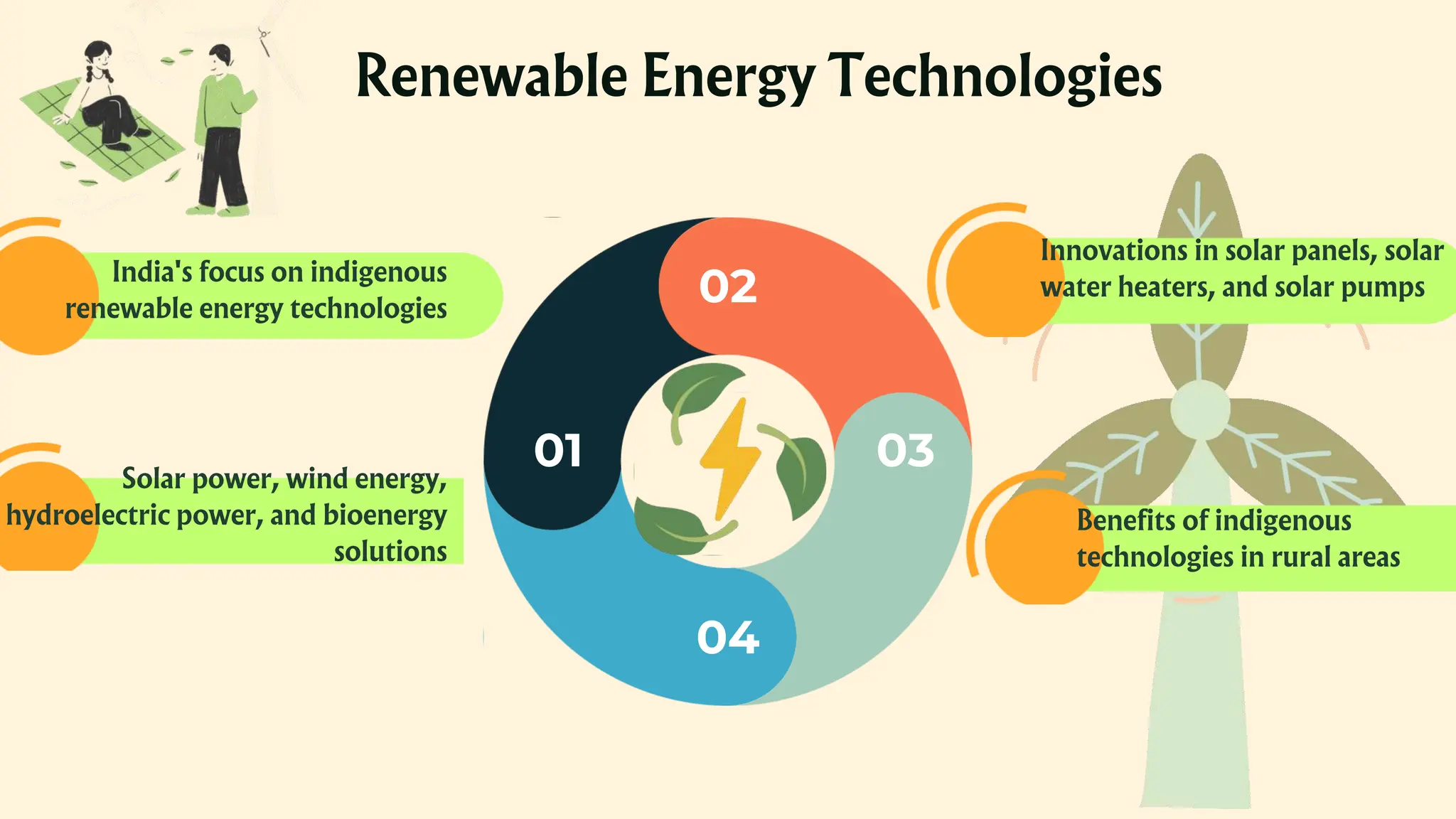 Indigenous Technologies for a Developed India.pptx (2).pptx