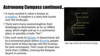 Indigenous Use of Space.pptx