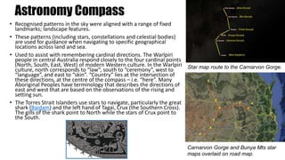 Indigenous Use of Space.pptx