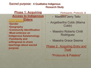 Sacred Purpose: Transformative Indigenous Teachings Informing Education ...
