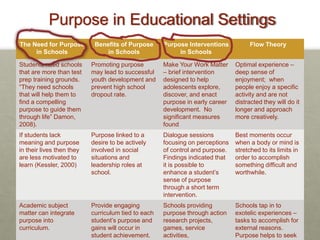 Sacred Purpose: Transformative Indigenous Teachings Informing Education ...