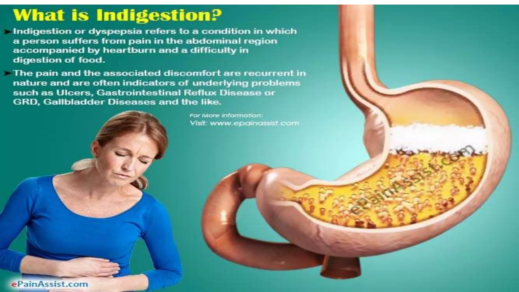 Indigestion | PPTX