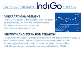 Indigo | PPT