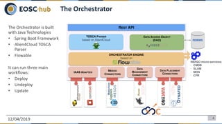 INDIGO-PaaS-overview | PPT