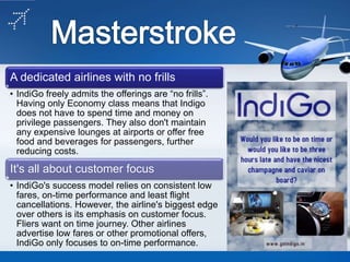 Management of IndiGo Airlines | PPTX