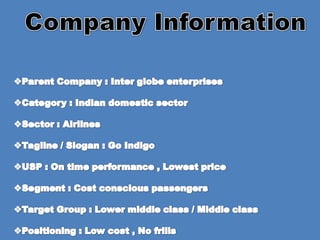 indigo value chain ppt | PPT