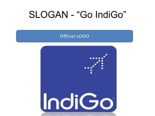 IndiGo ppt | PPTX