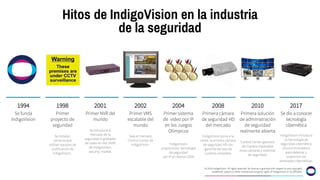 Indigo vision company overview 2018 | PPT