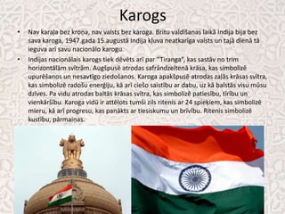 Indijaprojektsliteratura | PPT