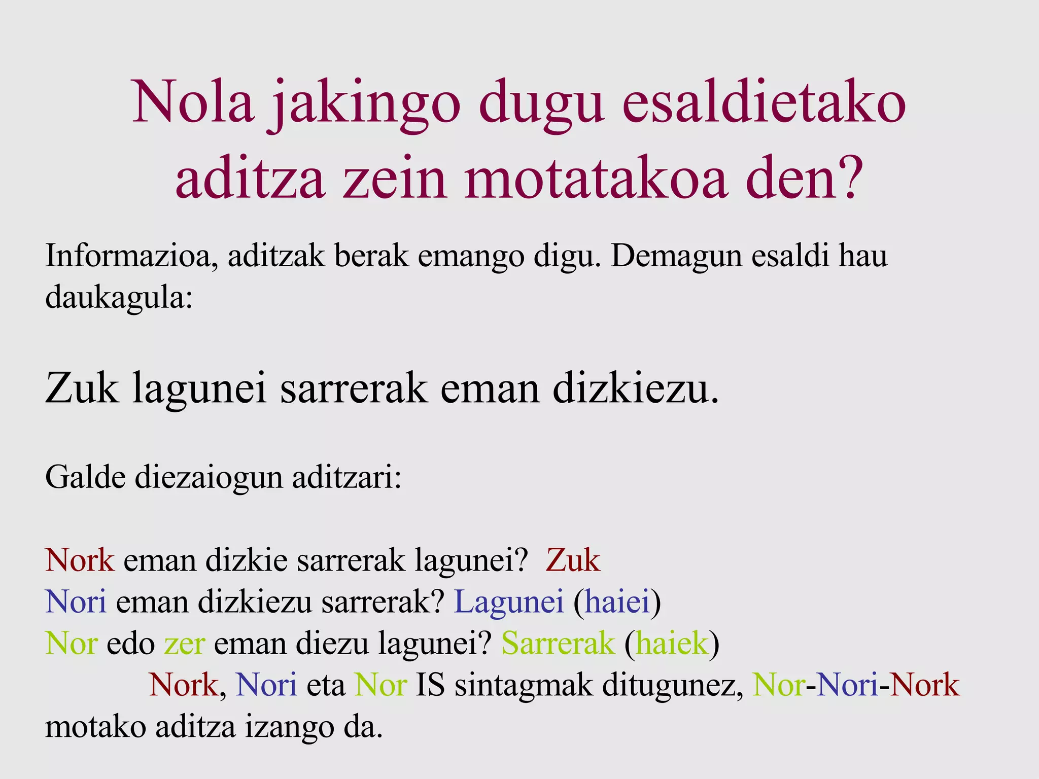 Indikatibo oraina | PPT