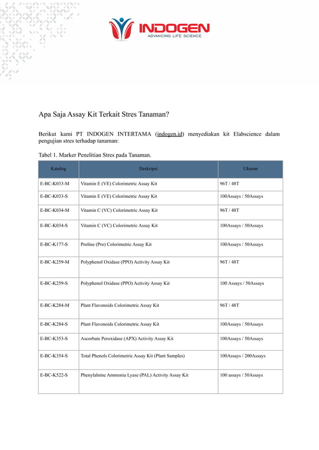 Indikator-Indikator Senyawa Pada Kejadian Stres Tanaman - PT Indogen Intertama.pdf