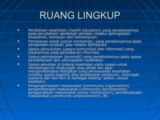 Indikator promkes | PPT