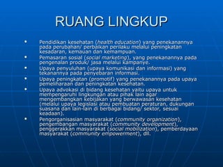 indikator program bidang promosi kesehatan.ppt