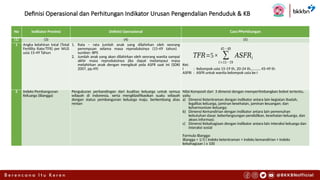 Indikator (1)_2.pptxqqqqqqqqqqqqqqqqqqqqqqqqq | PPTX