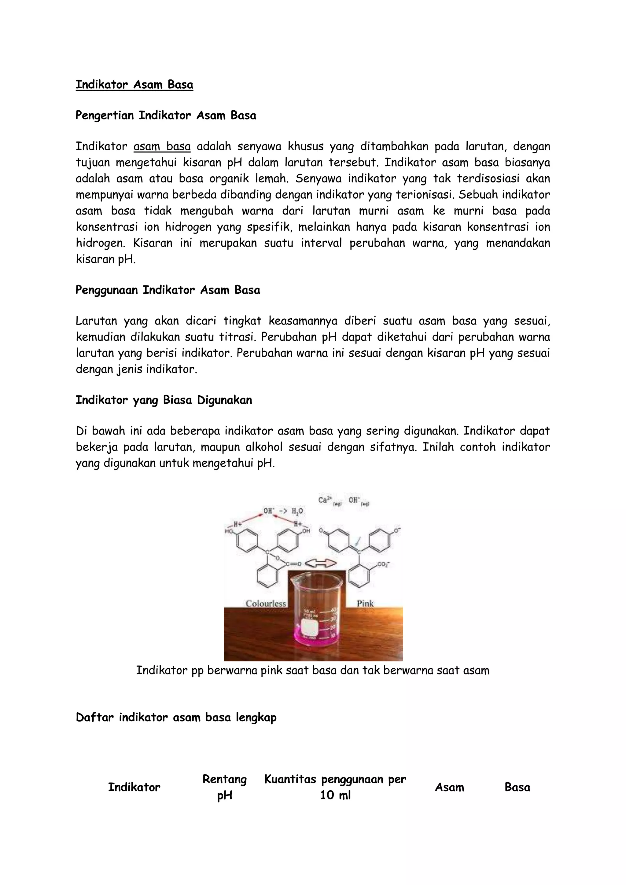 Indikator asam basa | PDF