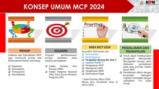 INDIKATOR DAN SUB INDIKATOR MCP PELAYANAN PUBLIK.pdf