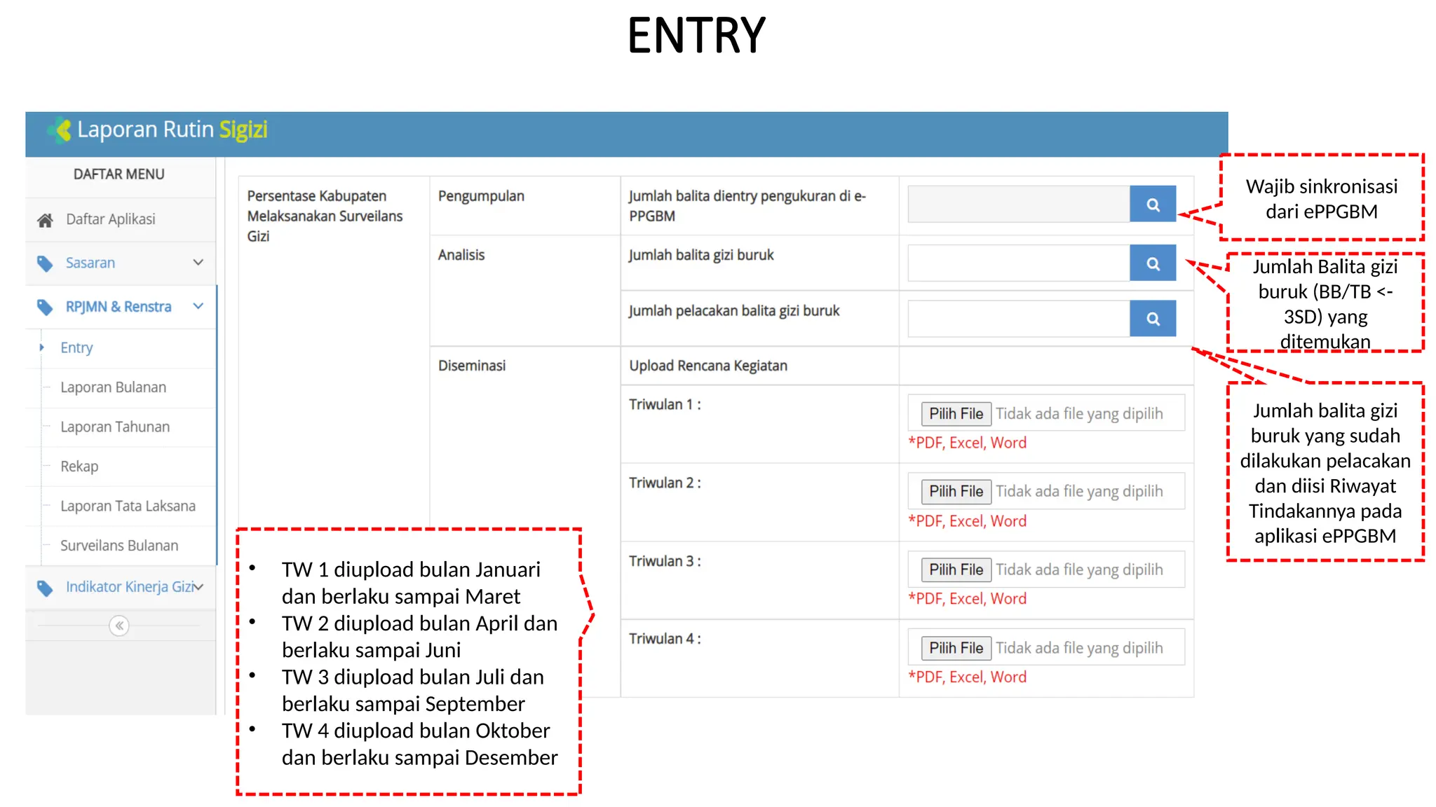indikator dan tutorial entry laporan rutin sigizi 071021.pptx