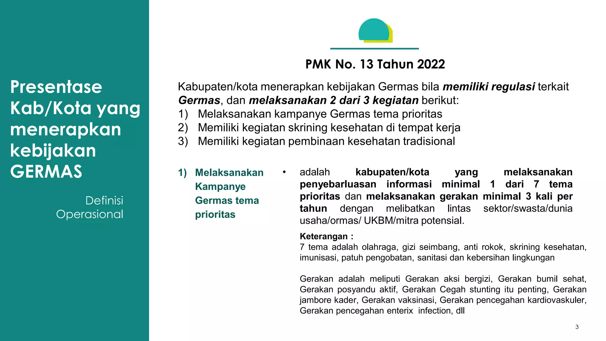 Indikator Germas_2023.pdf