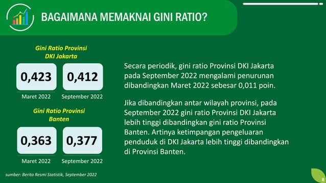 Indikator Gini Ratio Badan Pusat Statistik | PDF