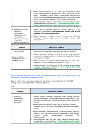 INDIKATOR INSTRMN AKREDITASI TERBARU 24 - Copy.docx