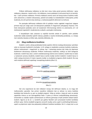 Indikator ipredlog | PDF