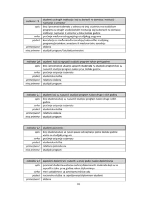 Indikator ipredlog | PDF