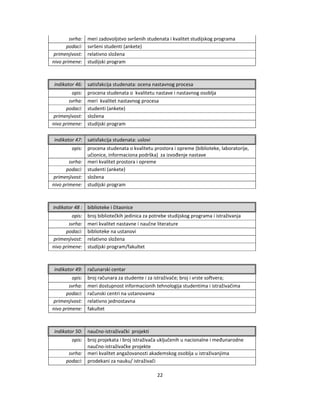 Indikator ipredlog | PDF