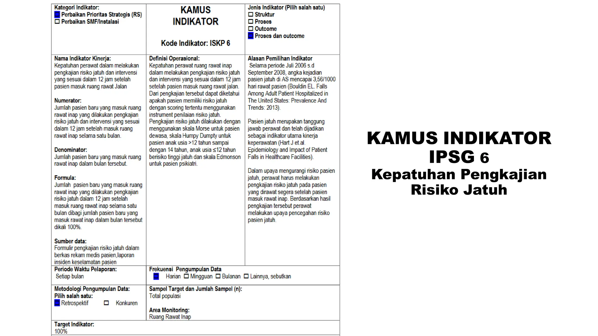 Indikator IPSG Power Point 2024 apr.pptx