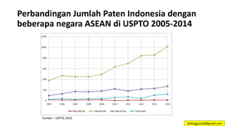 Indikator iptek Indonesia | PPT