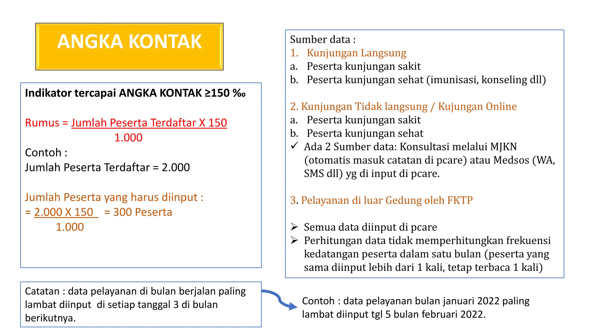 Indikator KBK.pdf