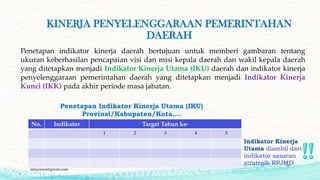indikator kinerja.pdf