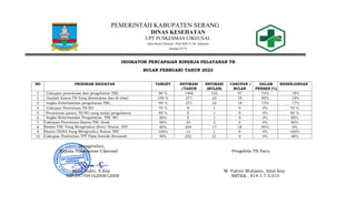 formulir indikator kinerja tb februari.docx