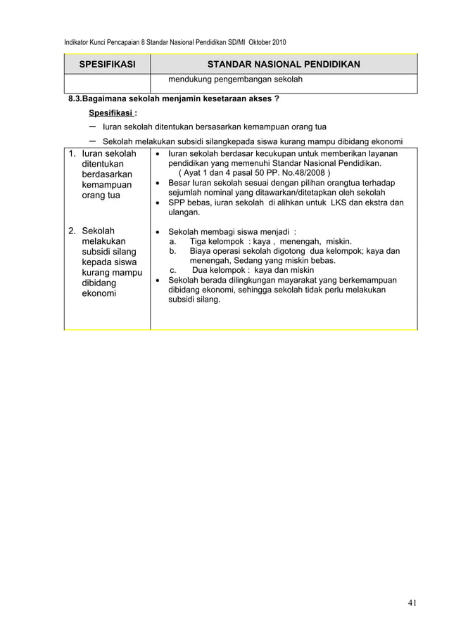 Indikator Kunci Pencapaian 8 Standar Nasional Pendidikan | DOC