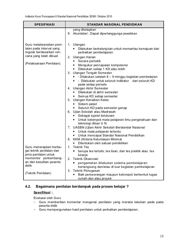 Contoh Skripsi Pendidikan Sekolah Dasar Standar Indikator Analisis ...