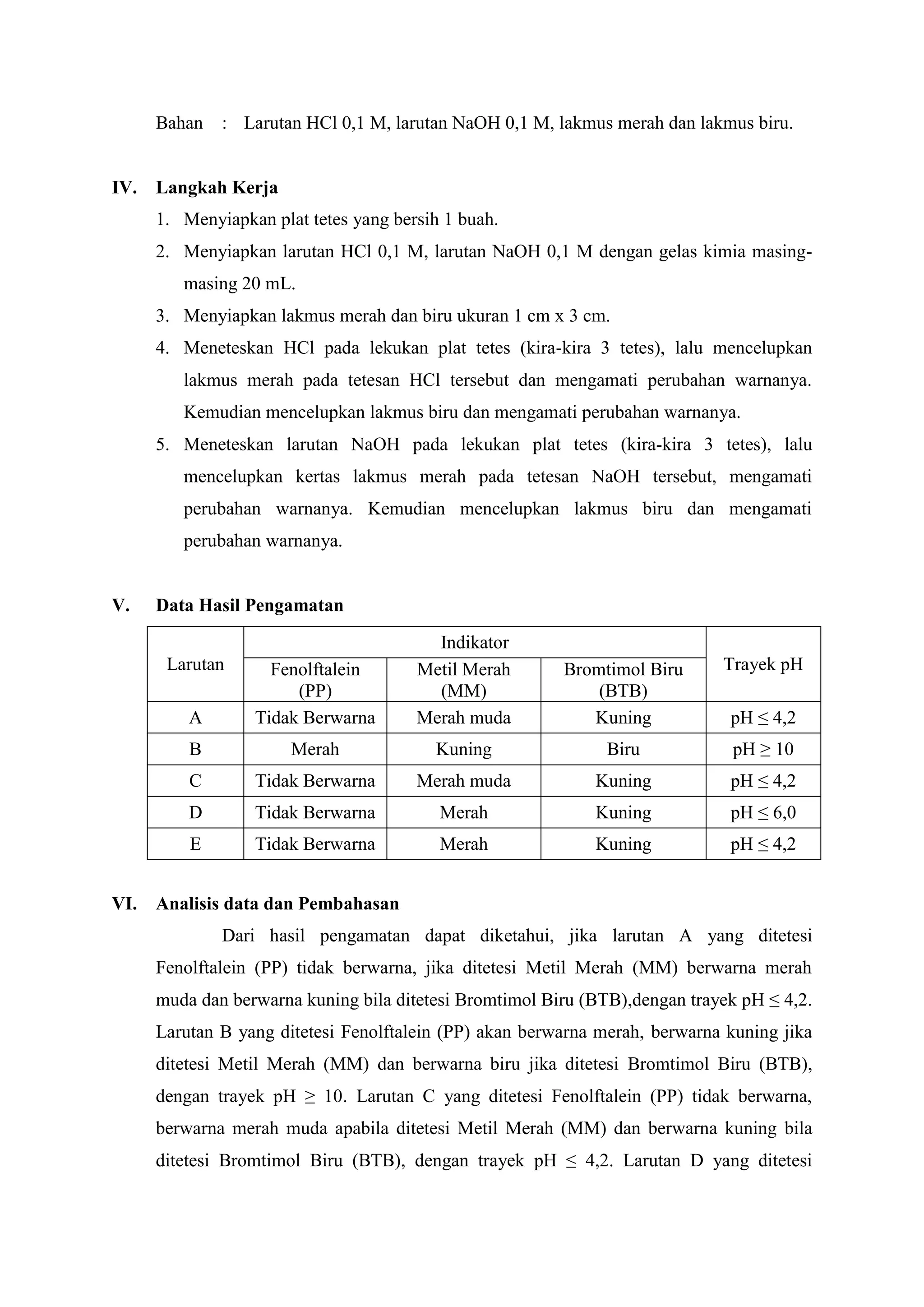 Indikator lakmus dan titrasi asam basa | DOCX