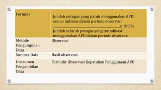 INDIKATOR MUTU Alat Perlindungan Diri.pptx