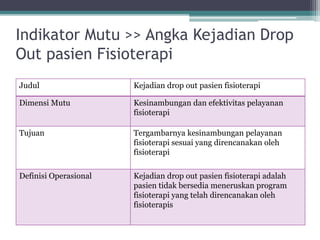 INDIKATOR MUTU PELAYANAN presentasi.pptx