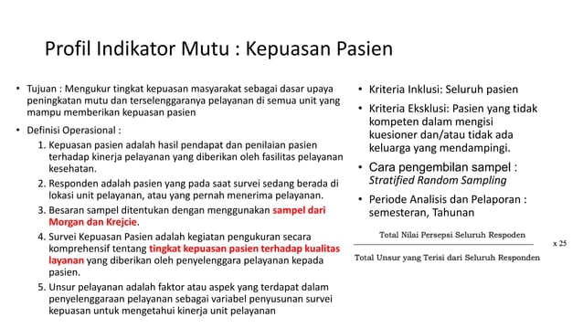 Indikator Mutu Praktek Dokter dan Dokter Gigi Mandiri.pptx