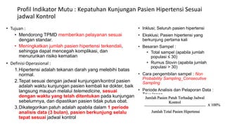Indikator Mutu Praktek Dokter dan Dokter Gigi Mandiri.pptx
