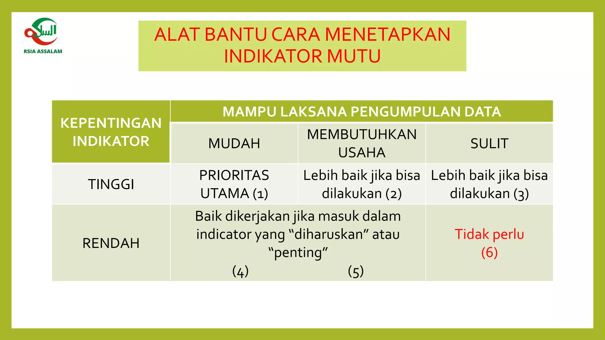 Indikator mutu rumah sakit.pptx